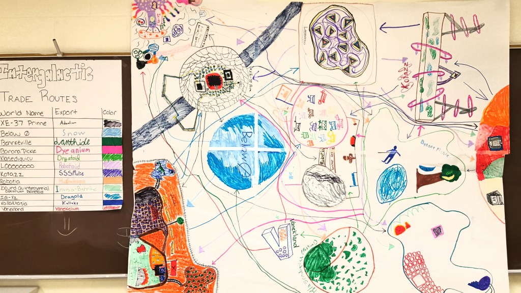 Culminating Novel-Reading, without taking a test – Creative Teacher's ...