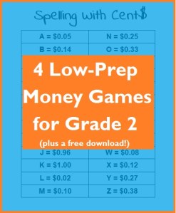 4 Low-Prep Money Games – Creative Teacher's Classroom