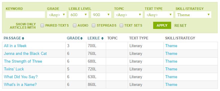 Website Review: Readworks.org – Creative Teacher's Classroom