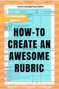 How to create awesome rubrics – Creative Teacher's Classroom