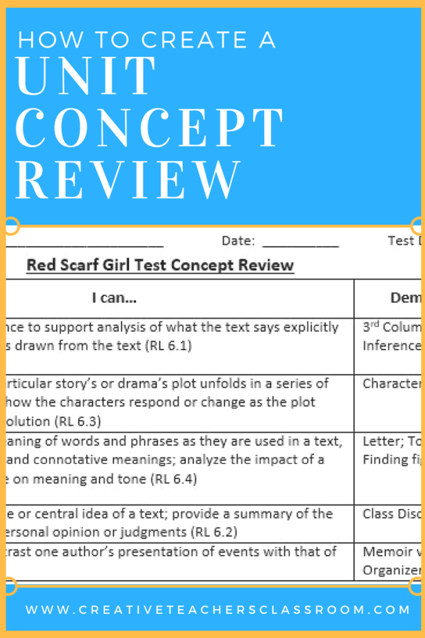 Giving a test? Give this first! – Creative Teacher's Classroom