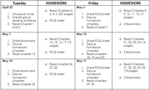 Letting Students Read Ahead, Without Sacrificing Accountability ...